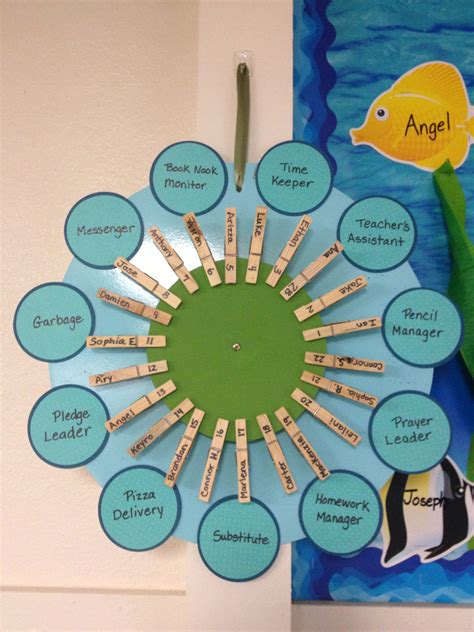 Job Wheel Classroom Job Chart Classroom Jobs Preschool Jobs