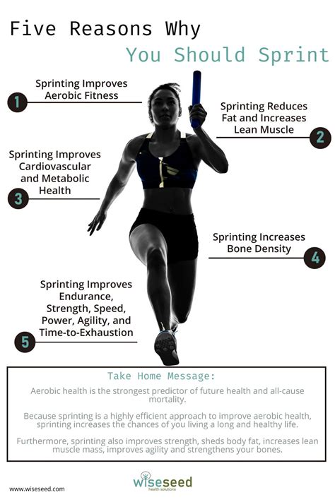 five reasons why you should sprint artofit