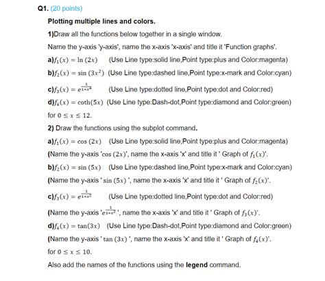 Solved Plotting Multiple Lines And Colors 1draw All The