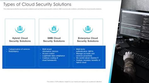 Types Of Cloud Security Solutions Cloud Information Security