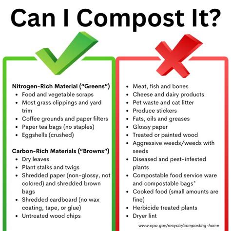 Miranda L Hawryschuk On Linkedin Composting At Home Us Epa
