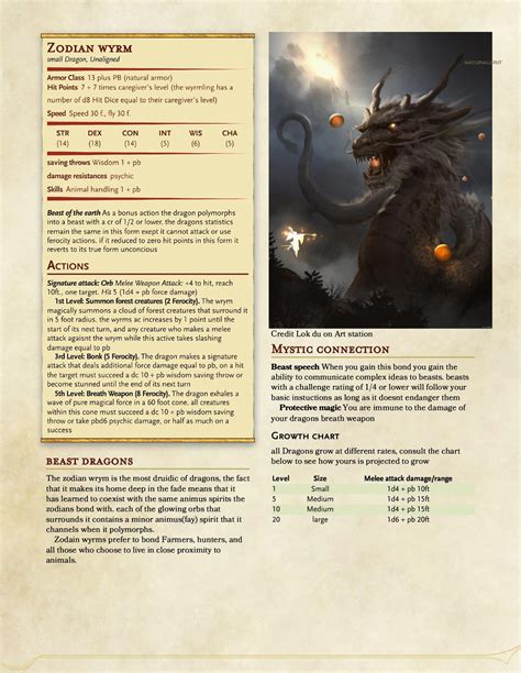 [oc] The Draconomicon A Compendium Of Tamable Ridable Dragons R Unearthedarcana