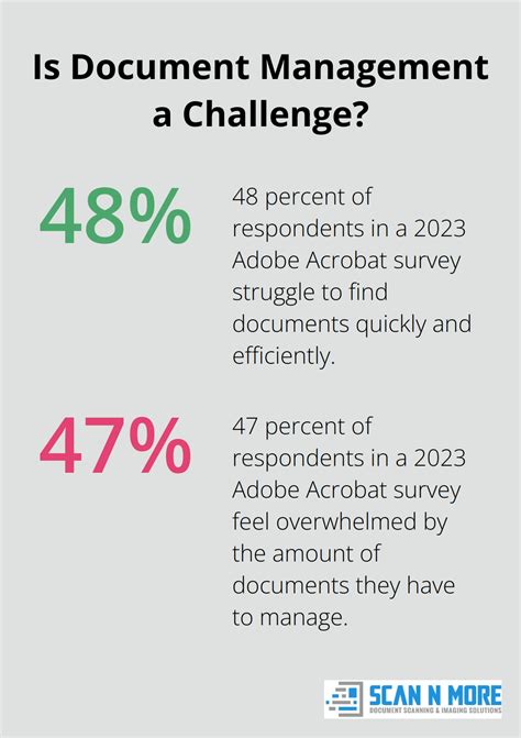 Network Document Scanning Streamline Your Workflow Scannmore