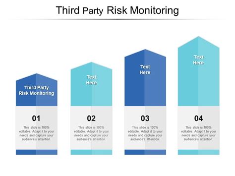 Third Party Risk Monitoring Ppt Powerpoint Presentation Diagram Lists