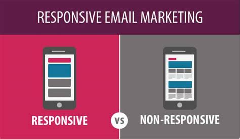 Responsive Vs Non Responsive Email Marketing Clarity Quest