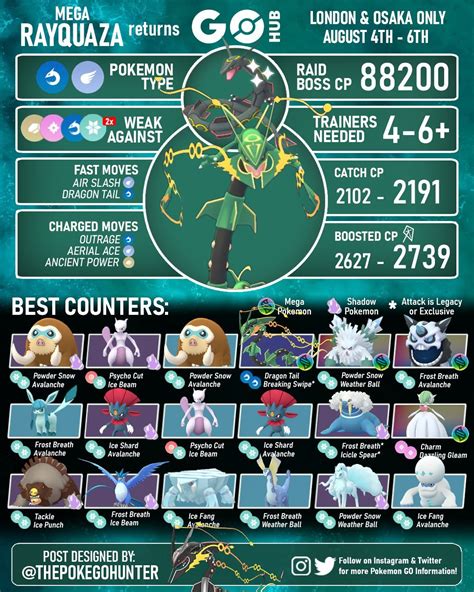 Mega Rayquaza Raid Guide Pokémon Go Hub