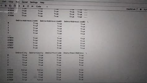 Do Data Cleansing And Analysis Using Python Pandas Numpyjupyter