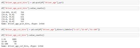 Pandas Function For Data Manipulation And Analysis
