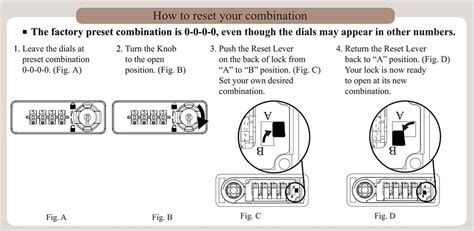4 Digit Combination Lock Pedestal Right
