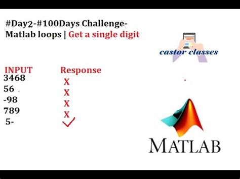 Day DaysChallenge Matlab Loops Get A Single Digit MATLAB Programming