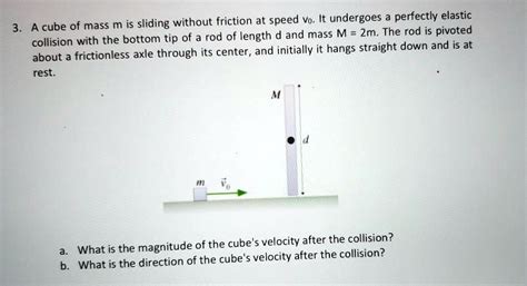 solved speed vo it undergoes perfectly elastic cube of mass m is