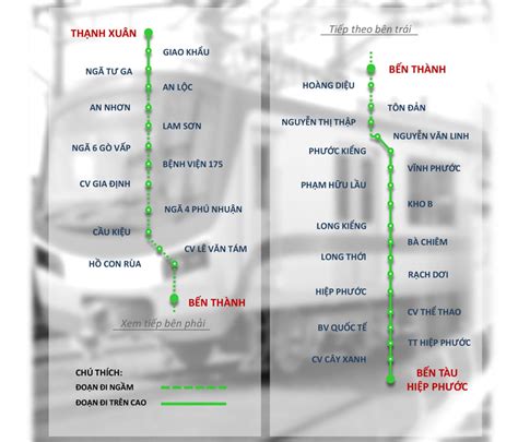 Bản đồ Các Tuyến Metro Tphcm đến Năm 2030 Mới Nhất