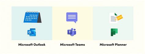 The Ultimate Guide To Microsoft 365 Apps Punchcard Systems