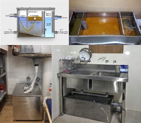 Grease Trap For Commercial Kitchen At ₹ 12000 New Delhi Id 22117517430