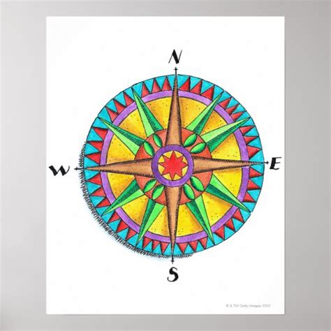 Compass Rose Poster