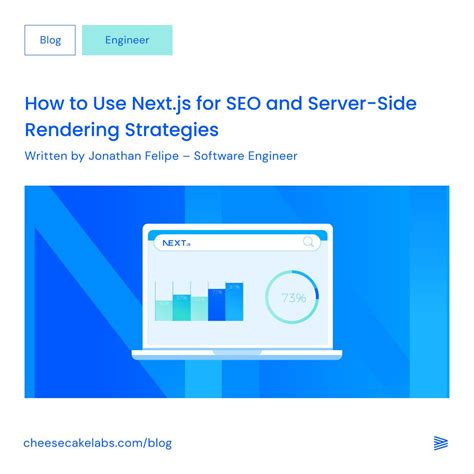 Jonathan Felipe On Linkedin Nextjs