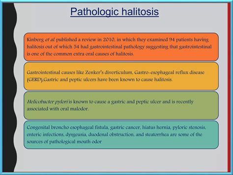 Halitosis Dr Sanjana Ravindra Pptx