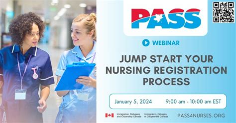 Ien Internationallyeducatednurse Canadiannursing Healthcare Pass