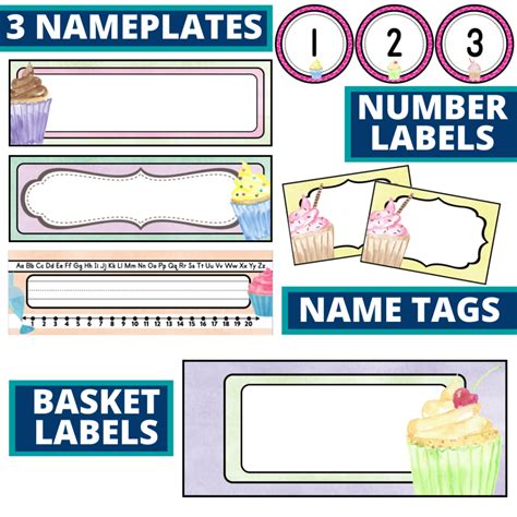 Cupcake Classroom Theme Ideas For Elementary Teachers In 2026