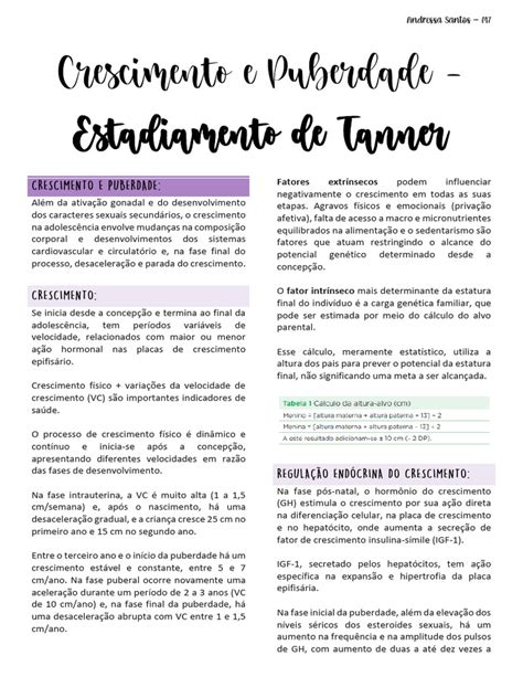 Crescimento E Puberdade Estadiamento De Tanner Pdf Puberdade Adolescência
