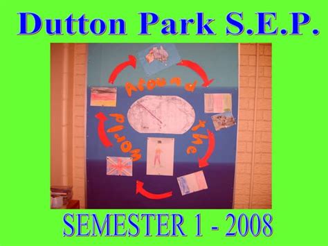 Sep End Of Term2 Ppt