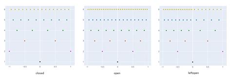 home · distributedsparsegrids jl