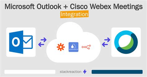 how to connect microsoft outlook and cisco webex meetings app