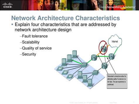Ppt Network Architecture Characteristics Powerpoint Presentation Free Download Id 6858136