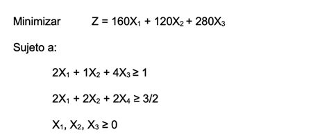 Solved Minimize Problem Solve Using The 2 Phase Method