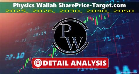 Physics Wallah Share Price Target 2026 2027 2030 2040 2050