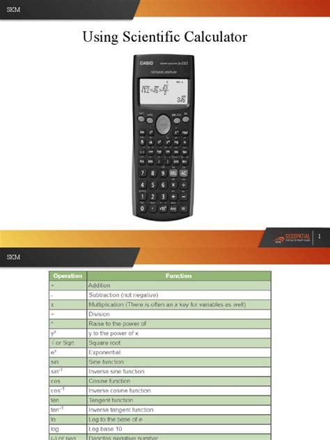 using scientific calculator pdf
