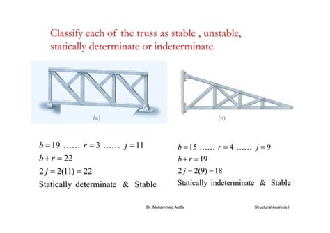 Chapter 3 Analysis Of Statically Determinate Trusses Pdf