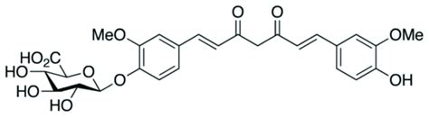The Metabolite Curcumin β D Glucuronide Download Scientific Diagram