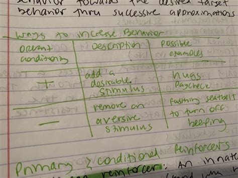 Psych Test 11 14 Flashcards Quizlet
