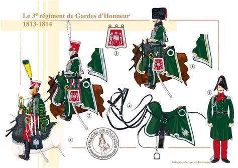 Le 3e Régiment De Gardes Dhonneur 1813 14 French Army Napoleon