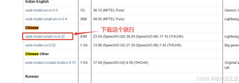 unity离线语音转文字 unity 语音转文字 csdn博客