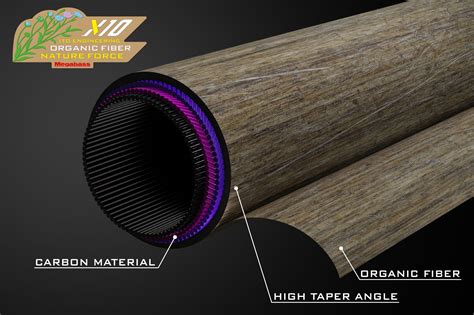 F3 5 70xts Jade Python Megabass