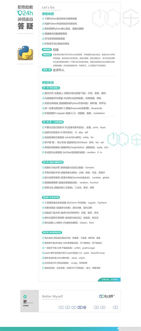 Python特性与应用场景 51cto学堂 Python菜鸟基础