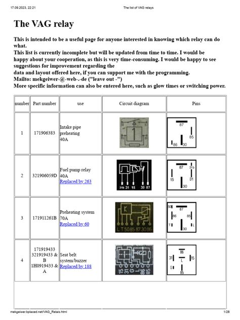 The List Of Vag Relays Pdf Relay Switch