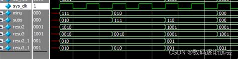 verilog 加减法溢出 verilog 减法溢出 csdn博客