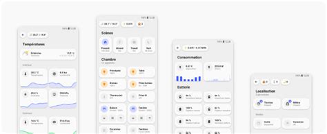🌻 Lovelace Ui • Minimalist Dashboards And Frontend Home Assistant