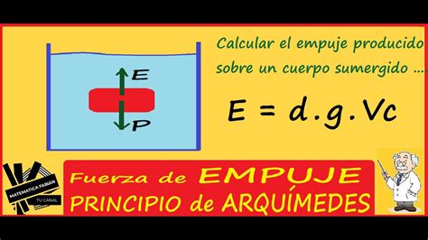 Empuje Formula Clase 6 Hidráulica Básica Hidrostática Empuje
