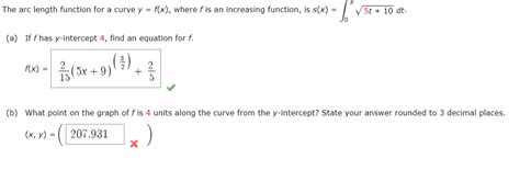 Solved The Arc Length Function For A Curve Y F X Where F