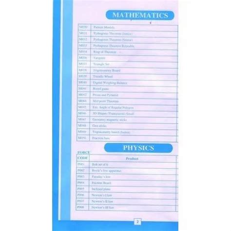 Mathematics Lab Material At ₹ 100 Piece Indore Id 15505602030