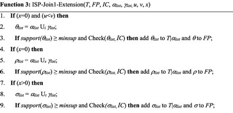 The Isp Join1 Extension Function Download Scientific Diagram