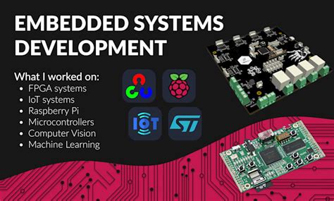 Develop Embedded Systems For You By Ksmircic Fiverr
