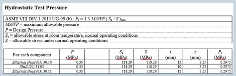 Autopipe 24 Why Reported Hydrotest Test Pressure Values Do Not Match