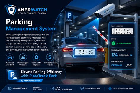 Anpr For Parking Management System