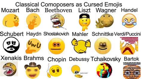 Composer Memes