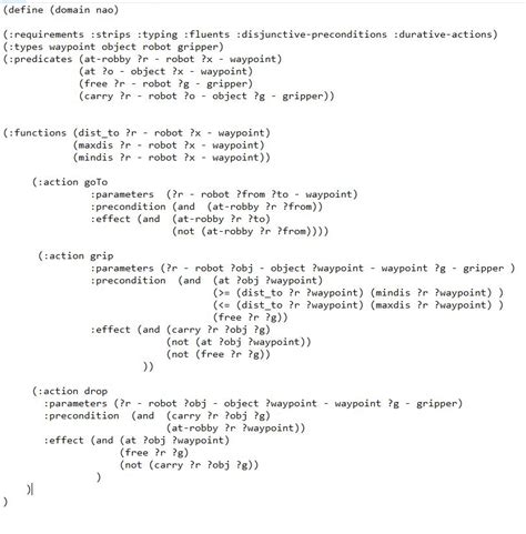 Rosplan Plan Plan Was Unsolvable Error · Issue 263 · Kcl Planning